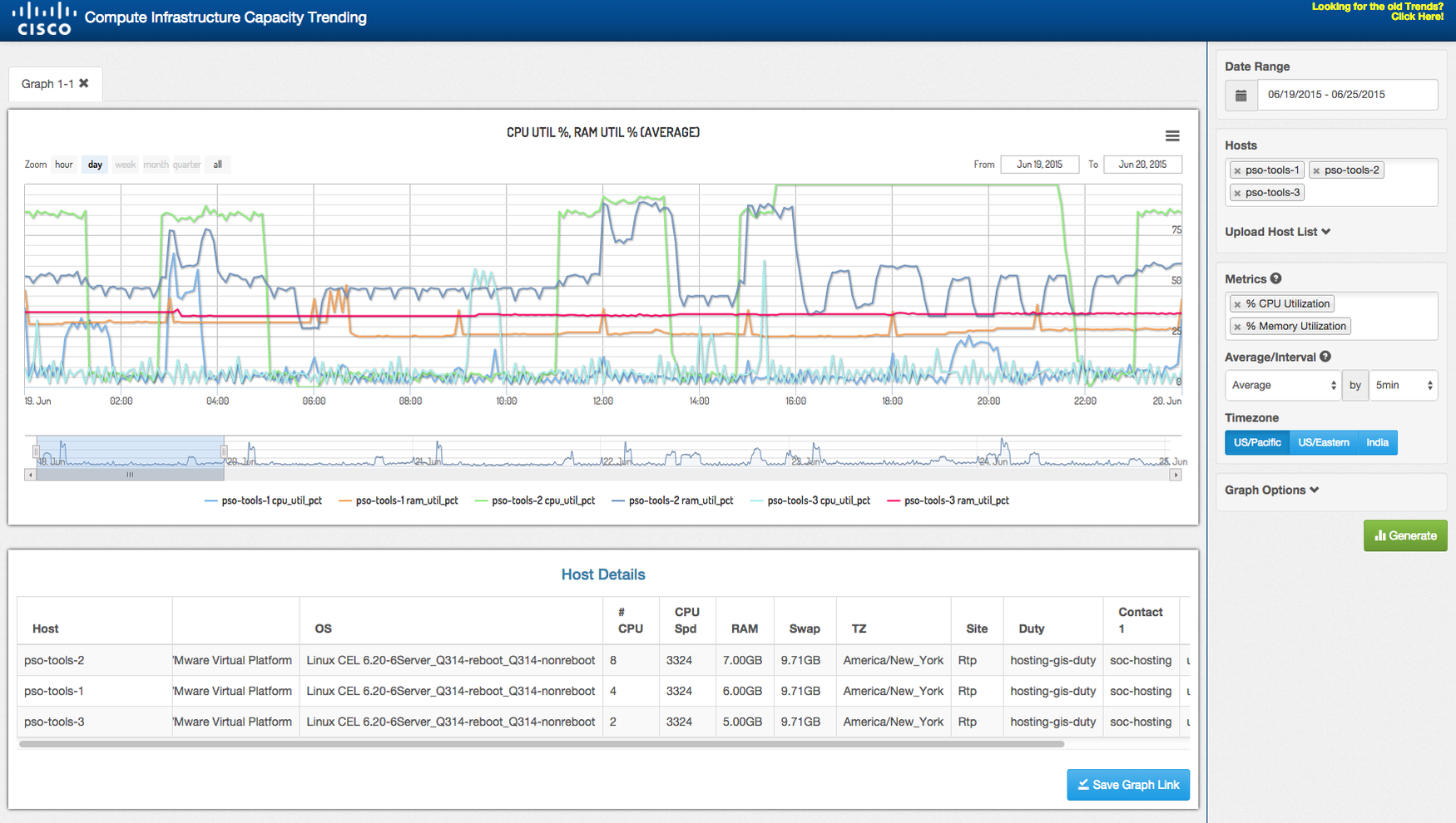 Ken Hyer's Personal Website